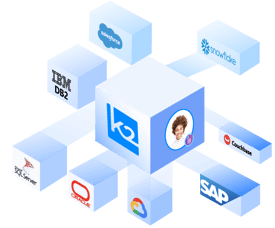 Making Data AI-Ready| K2view